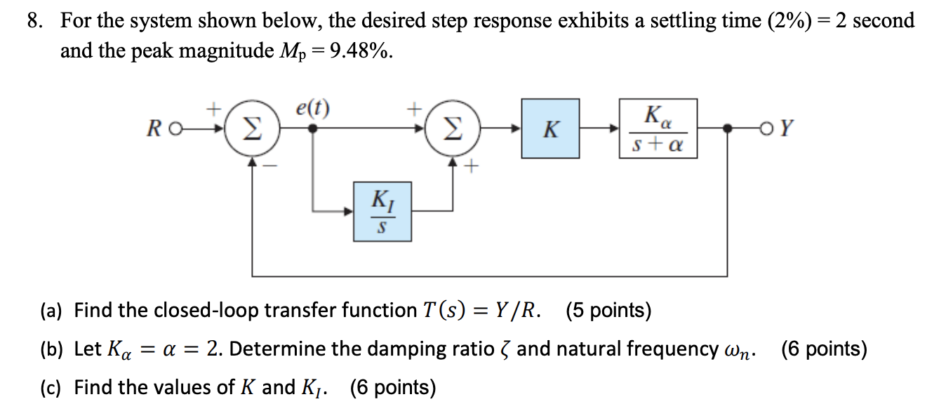 Solved 8. For the system shown below, the desired step | Chegg.com