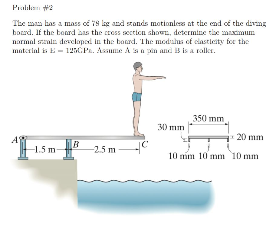 Solved The man has a mass of 78 kg and stands motionless at | Chegg.com
