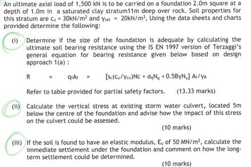 Solved An ultimate axial load of 1,500 kN is to be carried | Chegg.com