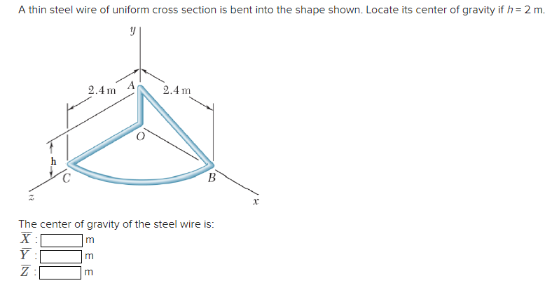 Solved A thin steel wire of uniform cross section is bent | Chegg.com