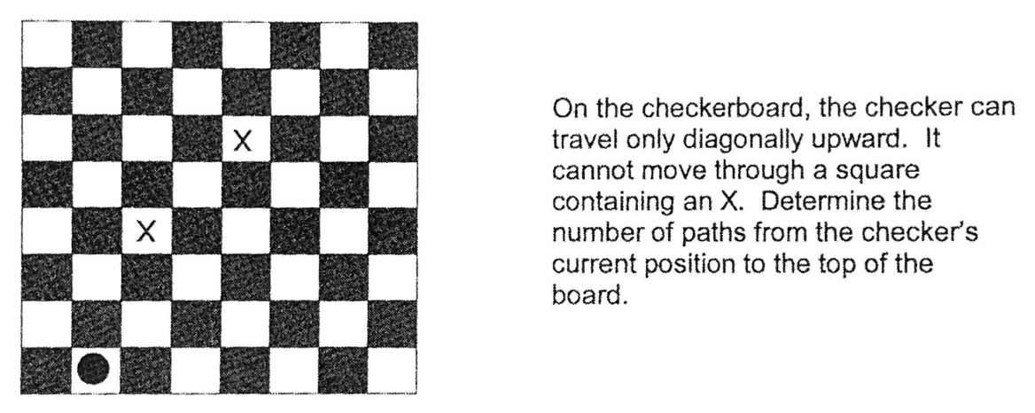 Solved Х On the checkerboard, the checker can travel only | Chegg.com