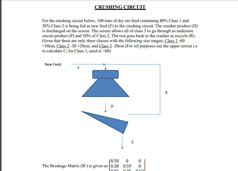 CRUSHING CIRCUIT For the crushing circuit below, 100 | Chegg.com