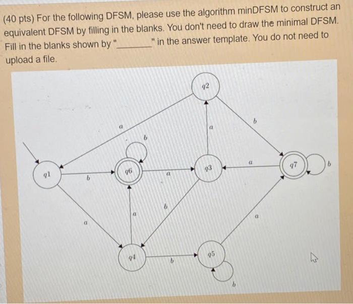 Solved (40 pts) For the following DFSM, please use the | Chegg.com