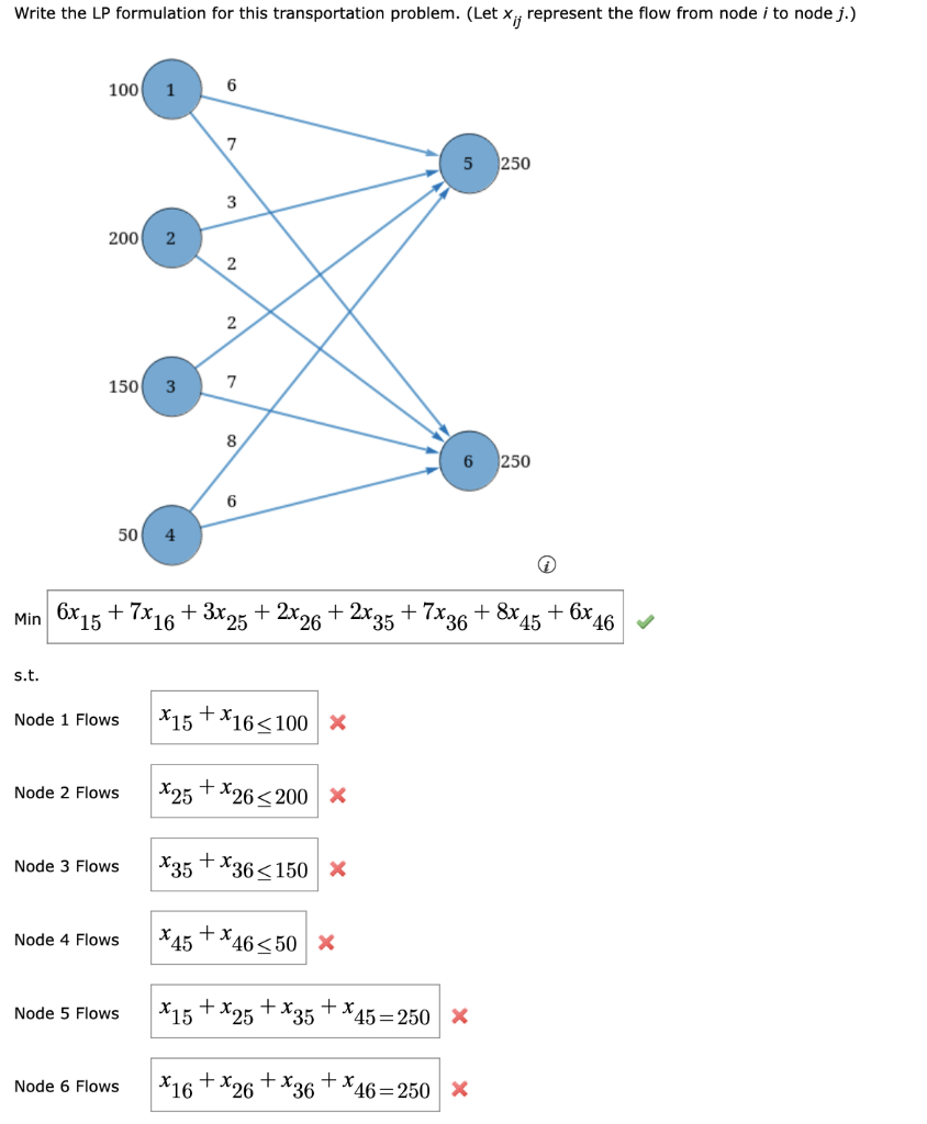 Write the LP formulation for this transportation | Chegg.com