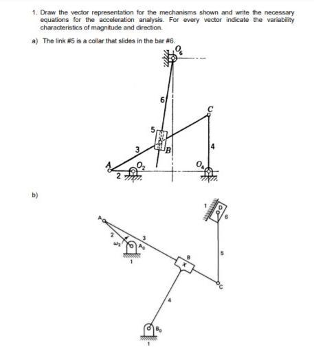 Solved 1. Draw the vector representation for the mechanisms | Chegg.com