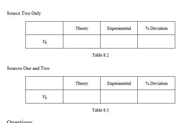 Solved Lab 8: AC superposition 3. Build the circuit of | Chegg.com