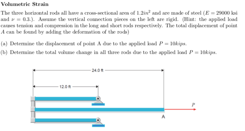 Volumetric Strain The three horizontal rods all have | Chegg.com