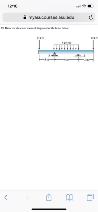 Solved 12:10 myasucourses.asu.edu P2. Draw the shear and | Chegg.com