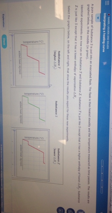 Solved curve A pure sample of Substance graphed below, in | Chegg.com