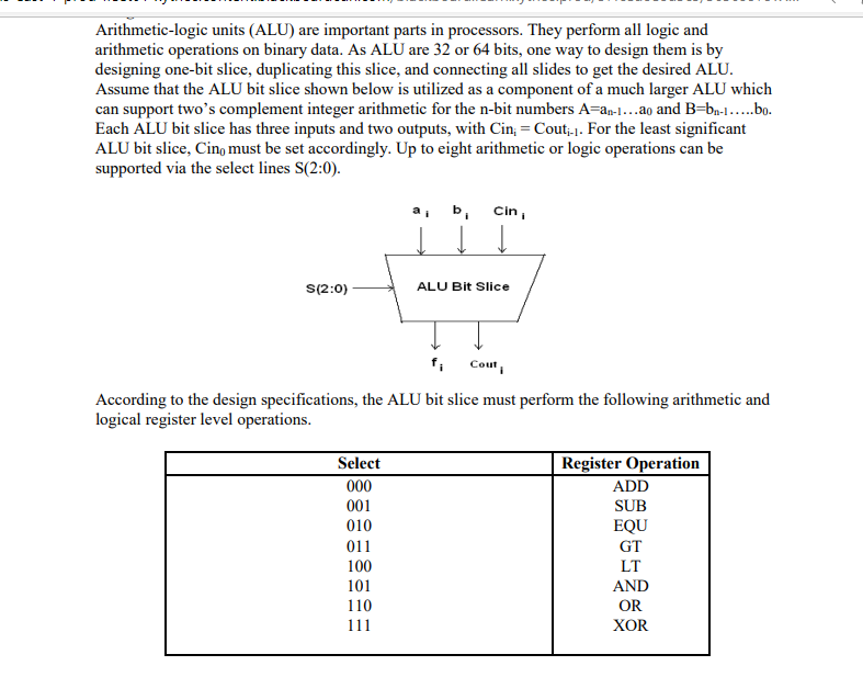 Solved Arithmetic-logic units (ALU) are important parts in | Chegg.com