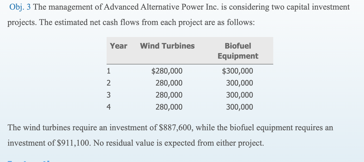 Solved Obj. 3 The management of Advanced Alternative Power | Chegg.com