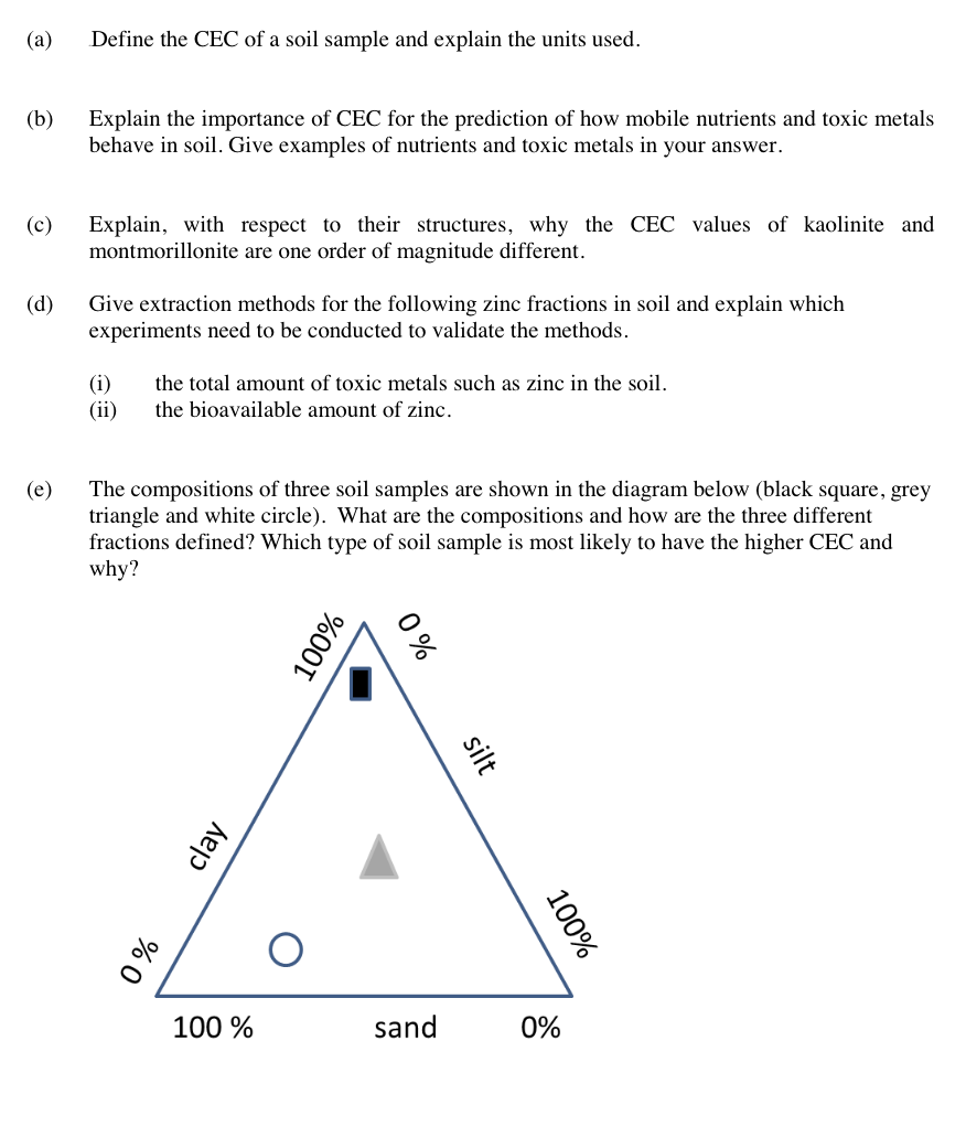 Solved (a) Define the CEC of a soil sample and explain the | Chegg.com