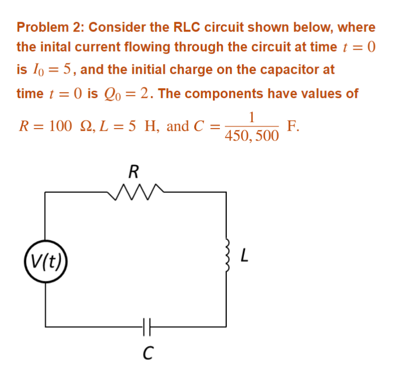 Problem 2: Consider the RLC circuit shown below, | Chegg.com