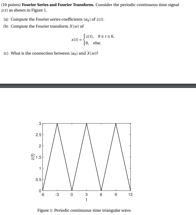Solved (10 points) Fourier Series and Fourier Transform. | Chegg.com