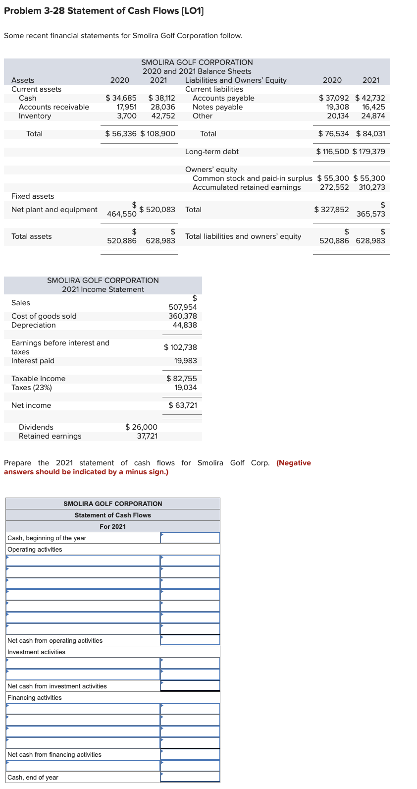 Problem 3 28 ï Statement Of Cash Flows Lo1 Some Chegg