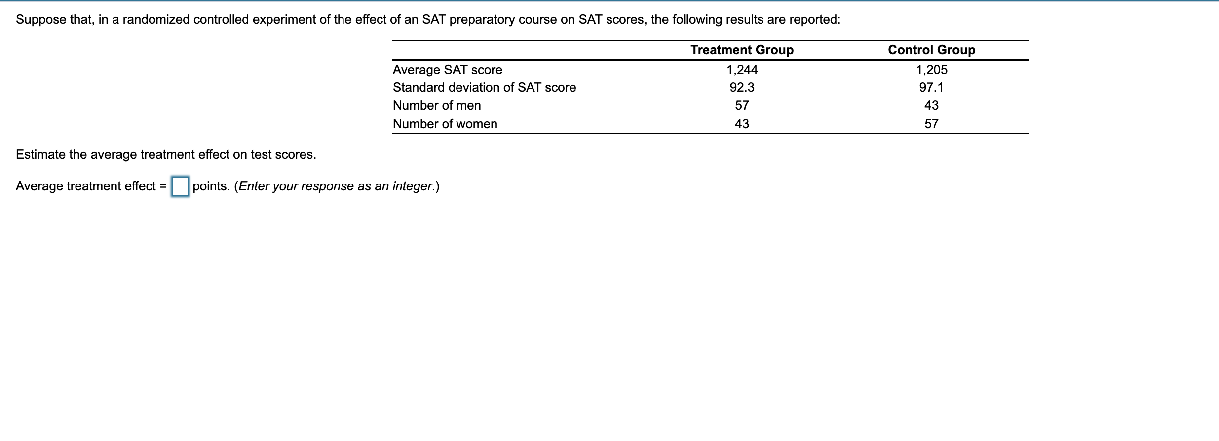 Solved Suppose that, in a randomized controlled experiment | Chegg.com