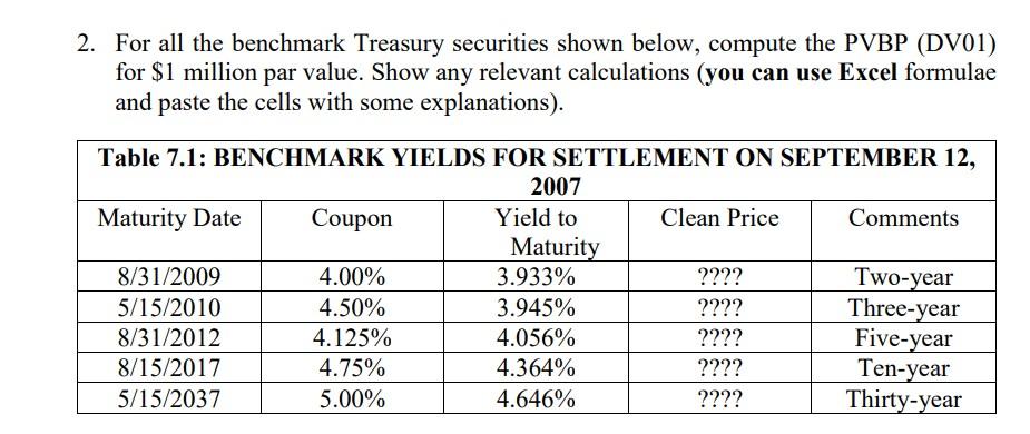 For all the benchmark Treasury securities shown | Chegg.com