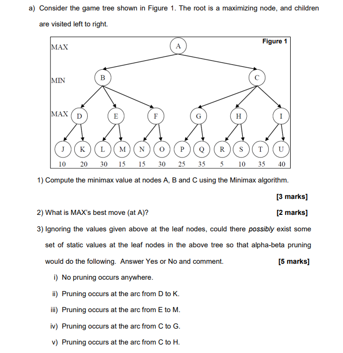 Solved a) Consider the game tree shown in Figure 1 . The | Chegg.com