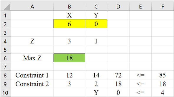 Operations And Supply Chain Management: The Core 5th Edition Textbook ...