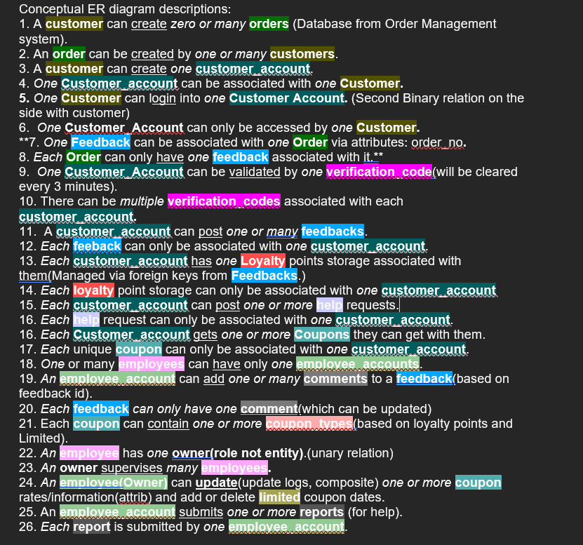 Solved Make a physical database design for the feedback | Chegg.com