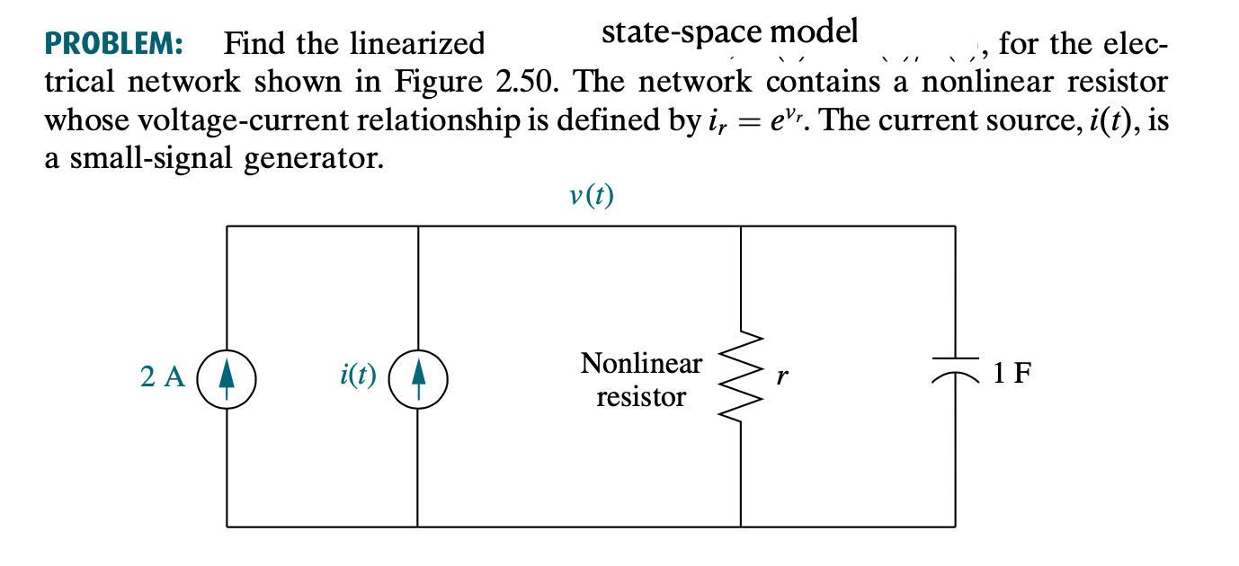 Solved PROBLEM: Find the linearized state-space model for | Chegg.com