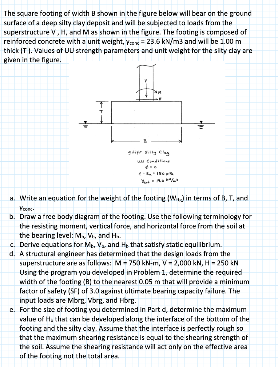The square footing of width B shown in the figure | Chegg.com