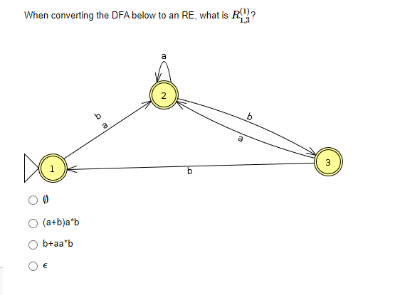 Solved When converting the DFA below to an RE, what is R3? 2 | Chegg.com
