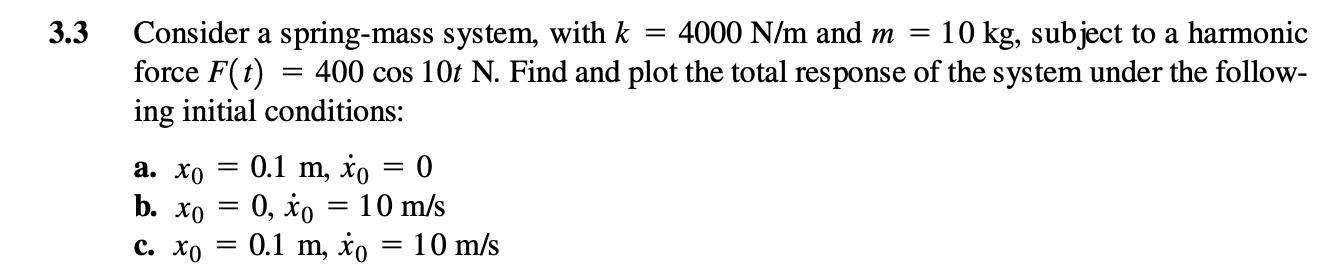 Solved 3.3 Consider a spring-mass system, with k=4000 N/m | Chegg.com