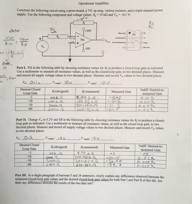 Solved Operational Amplifiers Construct the following | Chegg.com