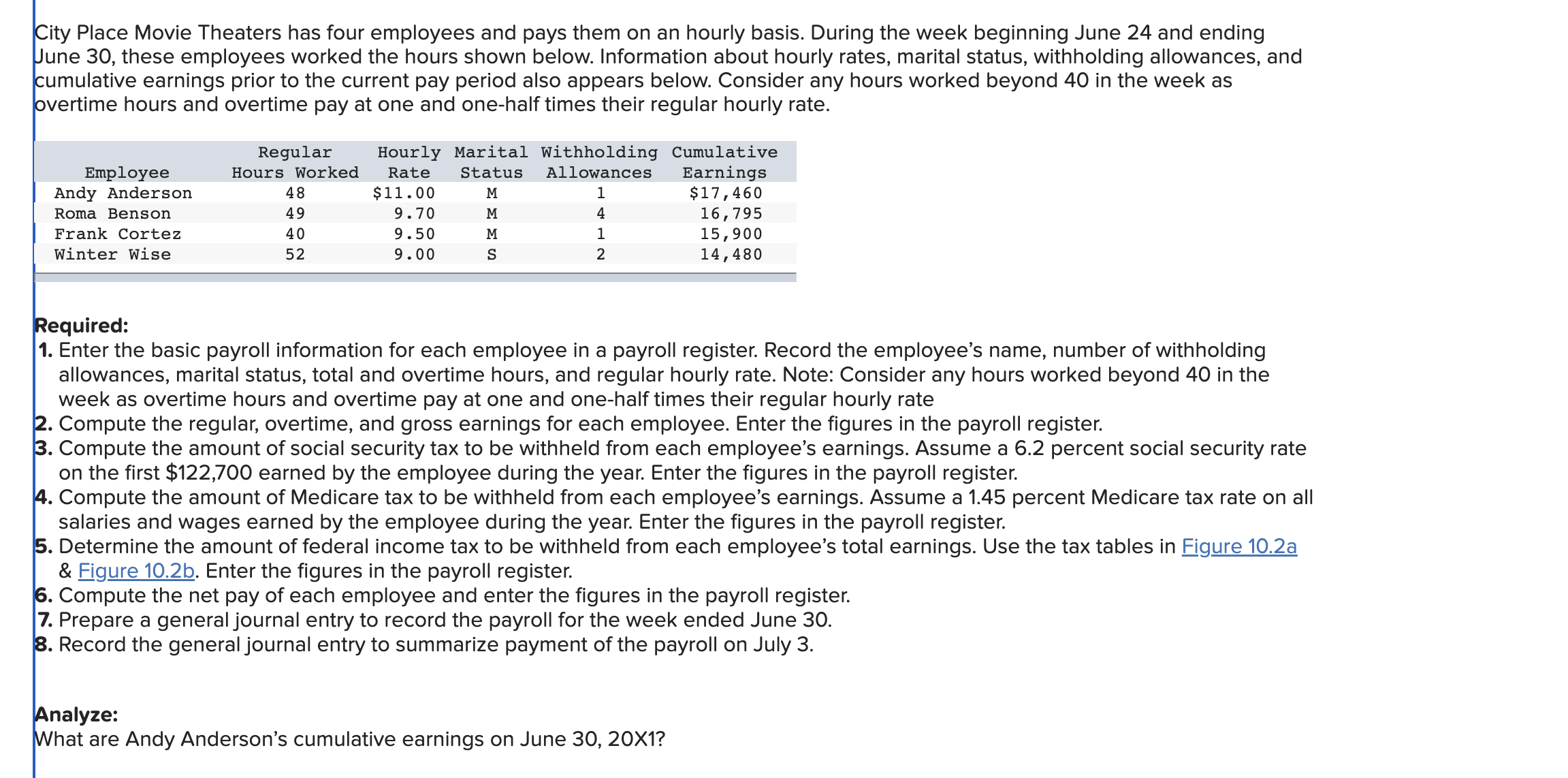 City Place Movie Theaters has four employees and pays | Chegg.com