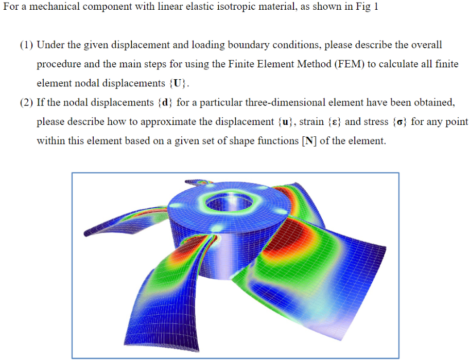 Solved For a mechanical component with linear elastic | Chegg.com
