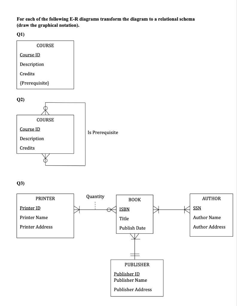 Solved transform these ERD to a relational schema | Chegg.com