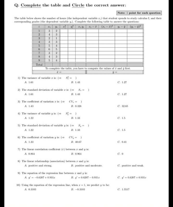 Solved Q: Complete the table and Circle the correct answer: | Chegg.com