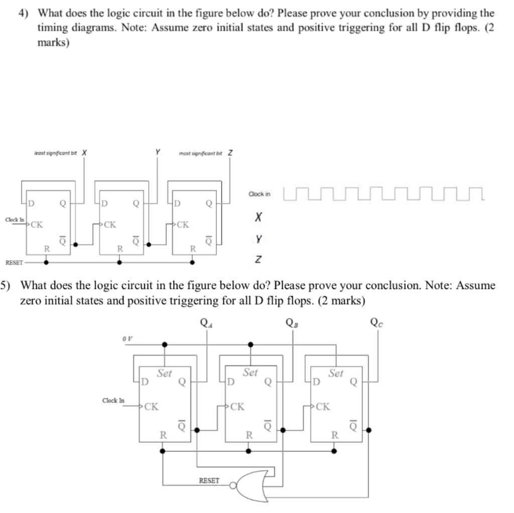 Solved 4) What does the logic circuit in the figure below | Chegg.com