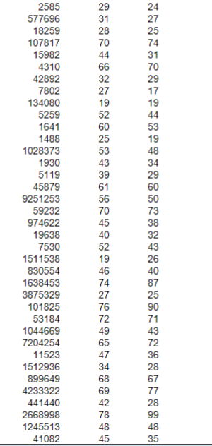 Solved Instructions: Place all answers into a single | Chegg.com