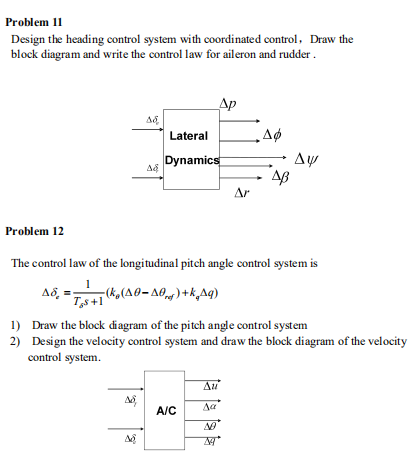 Solved Problem 11 Design the heading control system with | Chegg.com