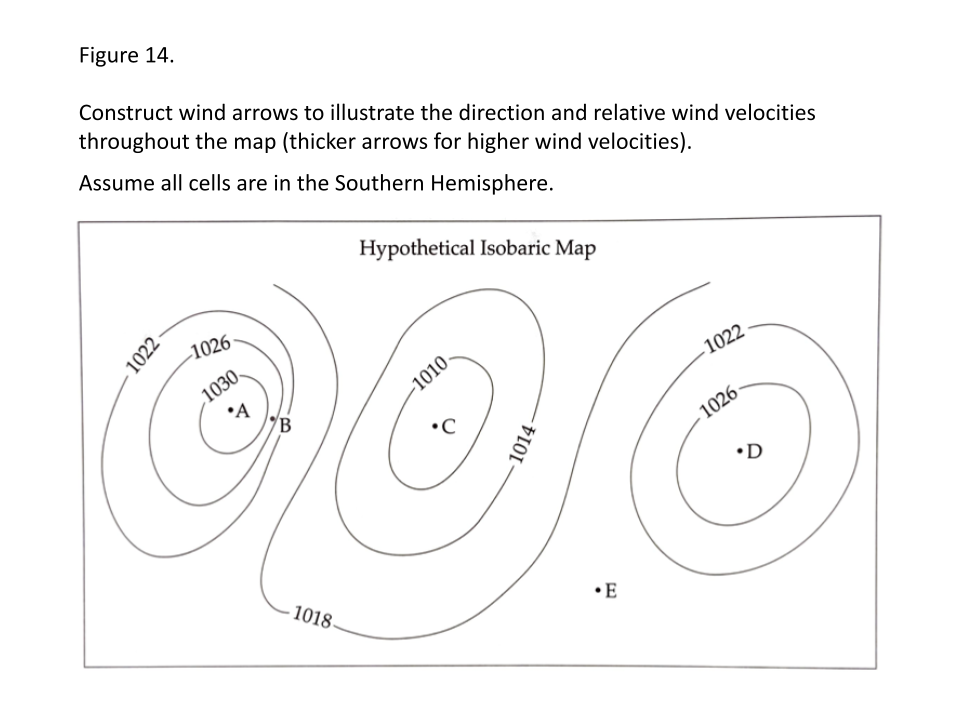 Solved Figure 14. Construct wind arrows to illustrate the | Chegg.com