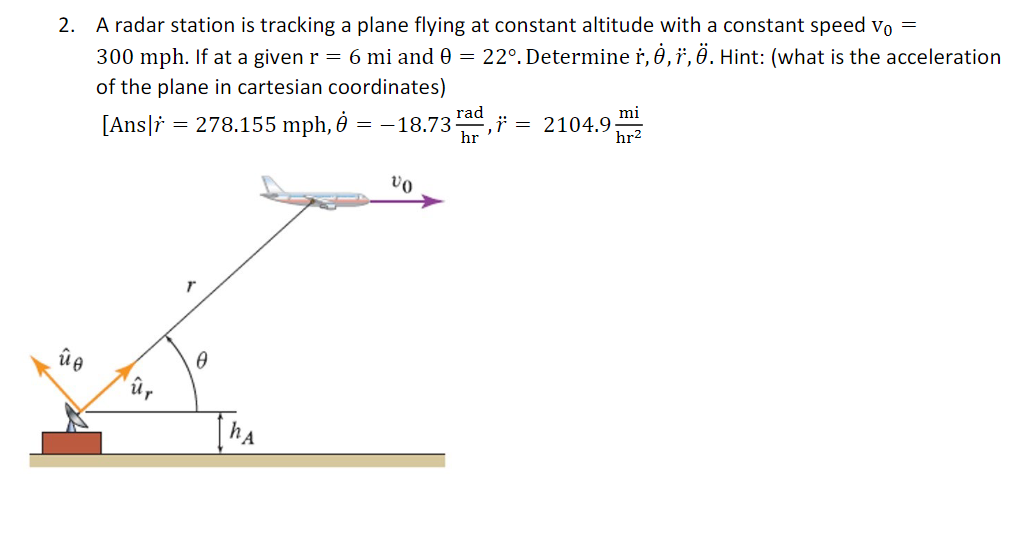 Solved A radar station is tracking a plane flying at | Chegg.com