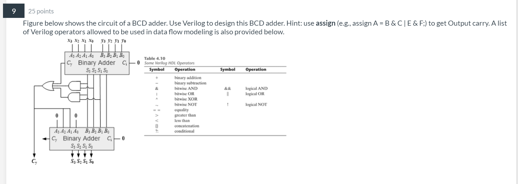9 25 points Figure below shows the circuit of a BCD | Chegg.com