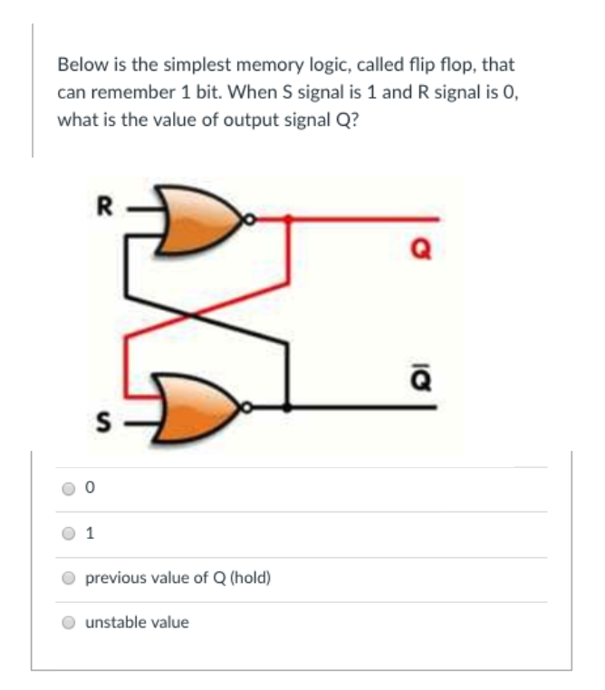 Solved Below is the simplest memory logic, called flip flop, | Chegg.com