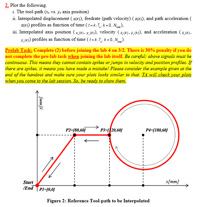 Solved Plot the following.i. ﻿The tool-path ( xr ﻿vs. yr | Chegg.com