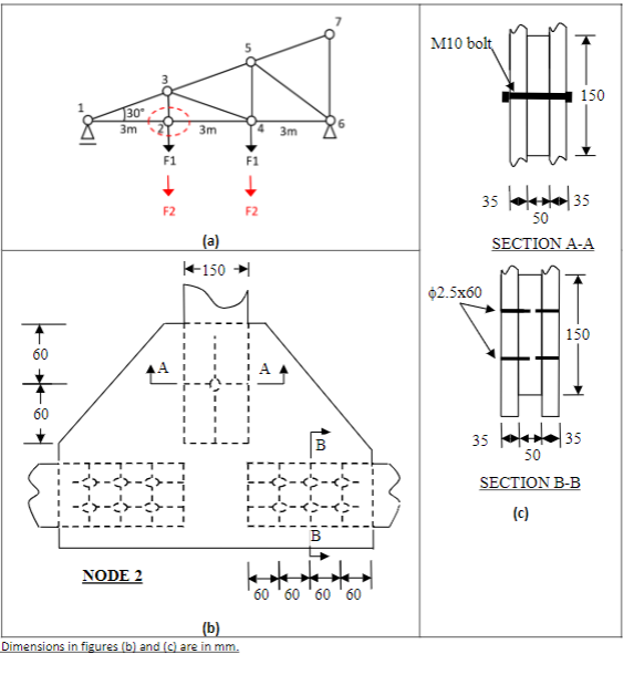 Mono Truss Design