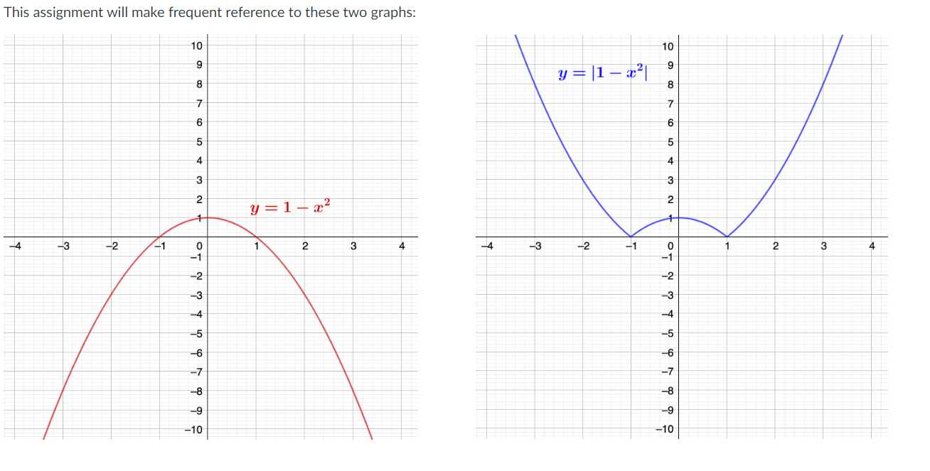 Solved Problem 4: What is the value of the definite integral | Chegg.com