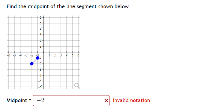 Solved Find the midpoint of the line segment shown below. | Chegg.com
