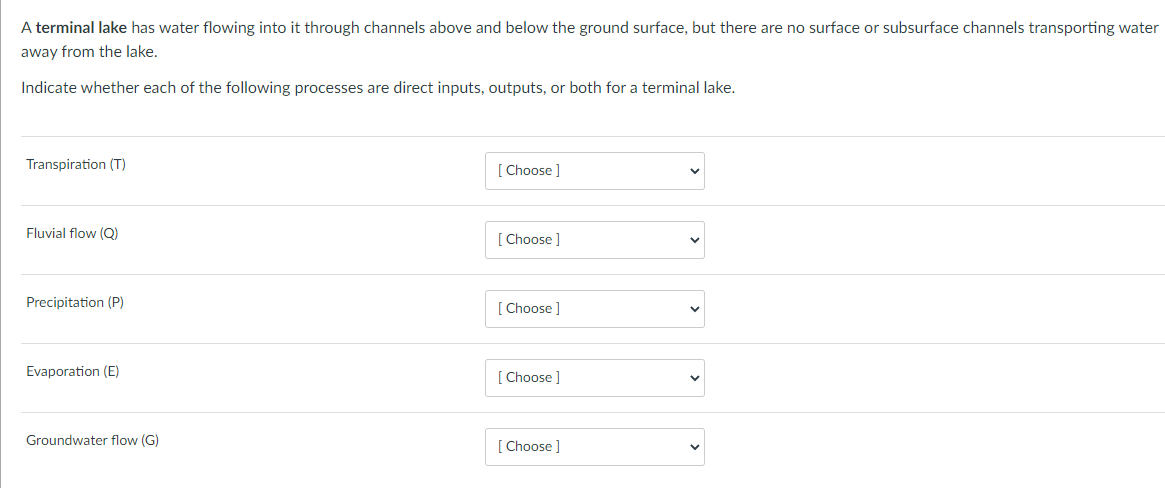 Solved A terminal lake has water flowing into it through | Chegg.com