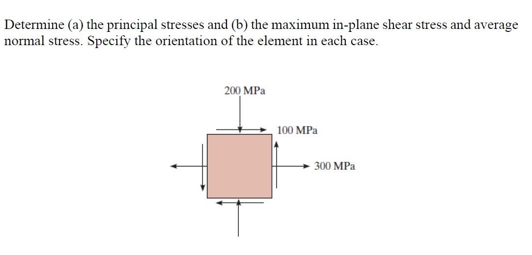 Solved Determine (a) the principal stresses and (b) the | Chegg.com