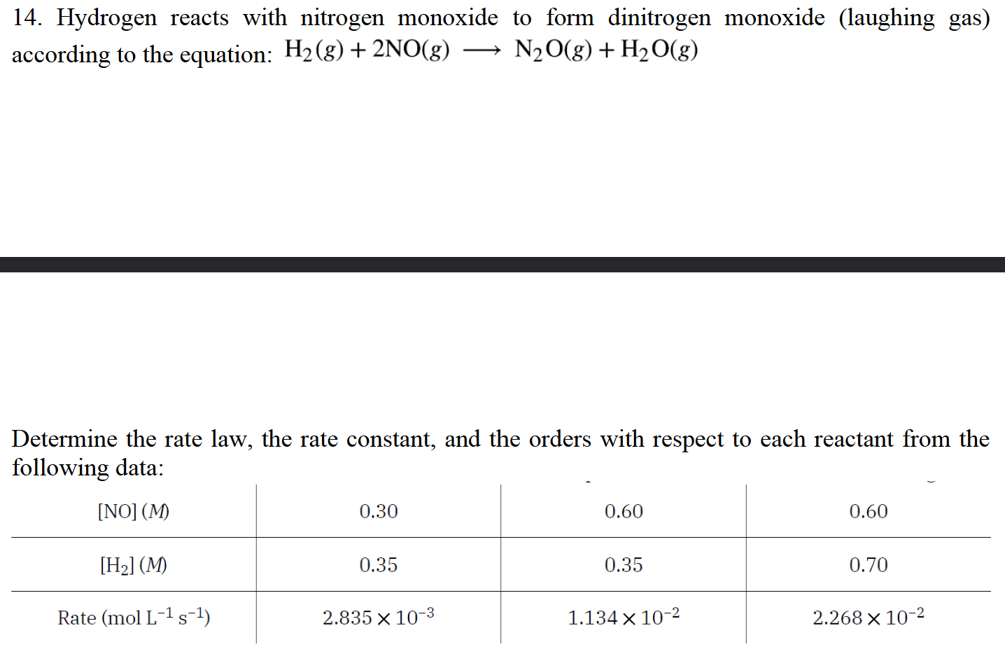 Solved Hydrogen reacts with nitrogen monoxide to form | Chegg.com