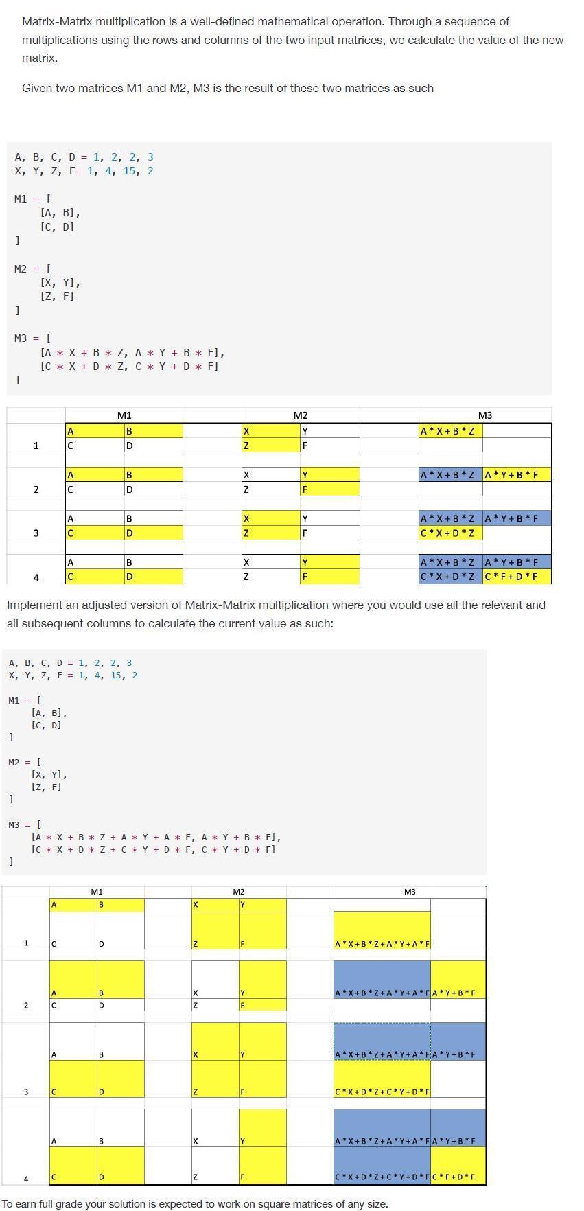 Solved Matrix-Matrix multiplication is a well-defined | Chegg.com
