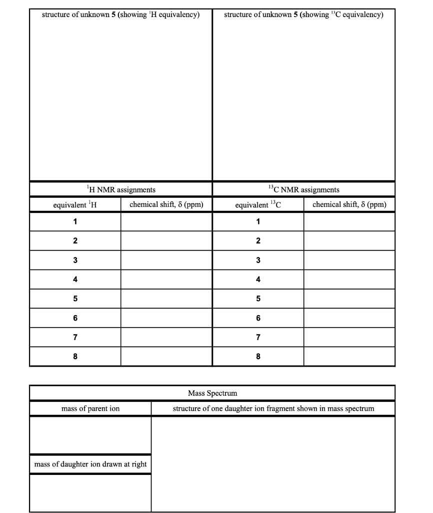 Solved 'H NMR spectrum (300 MHz in CDC13) (d, 3H) (octet, | Chegg.com