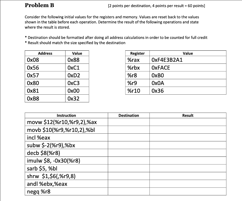 Solved Problem B Consider The Following Initial Values For 